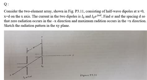 Q Consider The Two Element Array Shown In Fig