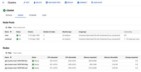 Gke Cluster Setup With Cdk For Terraform