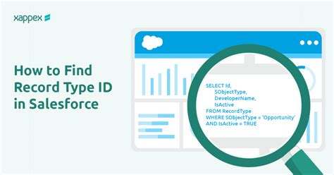 How To Find Record Type Id In Salesforce A Complete Guide