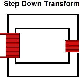 Step Down Transformer Download Scientific Diagram
