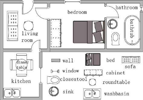 Figure 1 From Survey Of Architectural Floor Plan Retrieval Technology