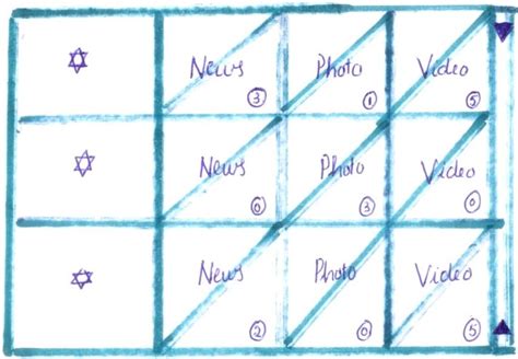 Android Designing A Layout For A Widget Stack Overflow