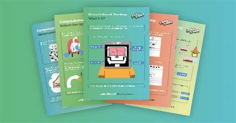 Computational Thinking Posters Rodocodo