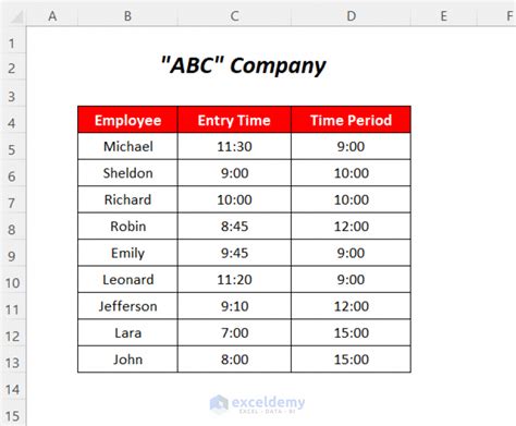 How To Add Hours To Time In Excel 8 Quick Ways ExcelDemy