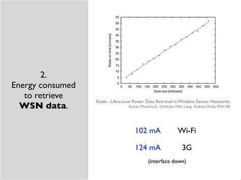 Gateway Design For Data Gathering Sensor Networks Ppt