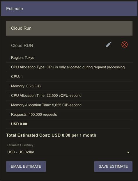 Deploy Flask Application On Gcp Cloud Run By Khureltulga Dashdavaa Apr 2022 Medium