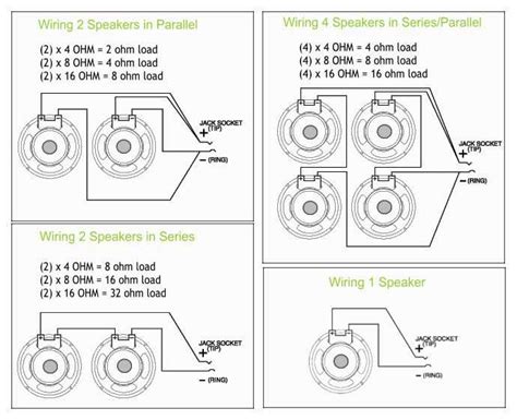Unveiling The Speaker Wiring Diagram At Ohm Connect With Clarity And Precision