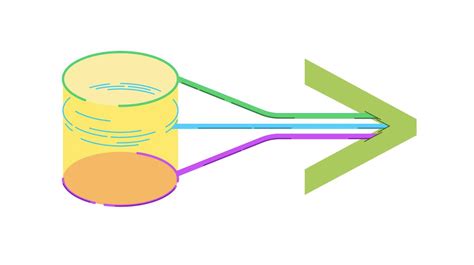 How To Optimize Database Storage With Splunk Db Connect Hurricane Labs