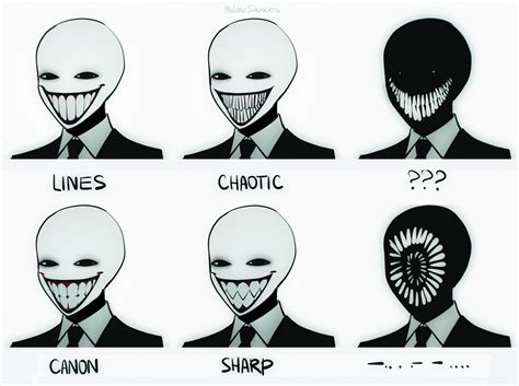 Analog Horror Face Tutorial