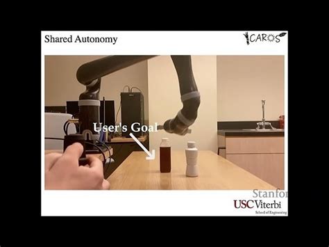 Free Video Towards Robust Human Robot Interaction A Quality Diversity Approach From Stanford