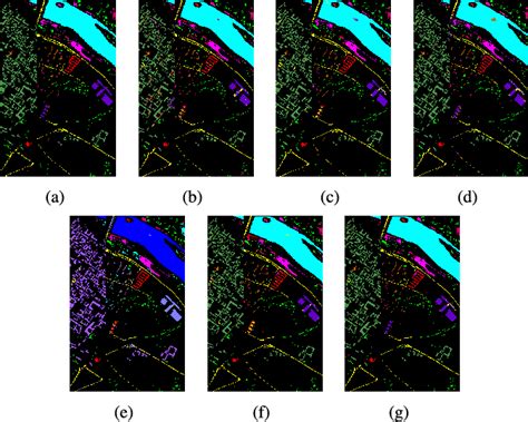 Figure 1 From Spatialspectral Local Domain Adaption For Cross Domain
