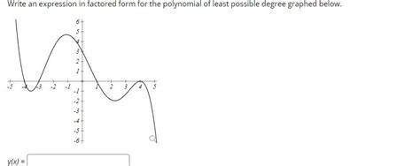 Solved Write An Expression In Factored Form For The