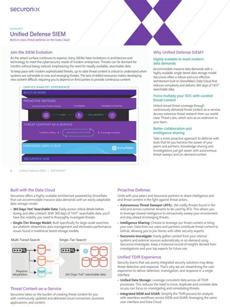 Securonix Unified Defense Siem Pt Print Pdf Cloud Computing Computing