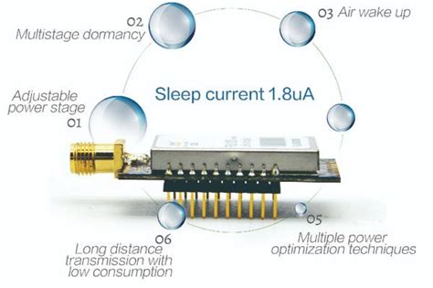 Lora Smart Water Meter Intelligent Solution For Water Meter Reading