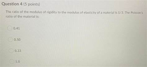 Solved Question Points The Ratio Of The Modulus Of Chegg