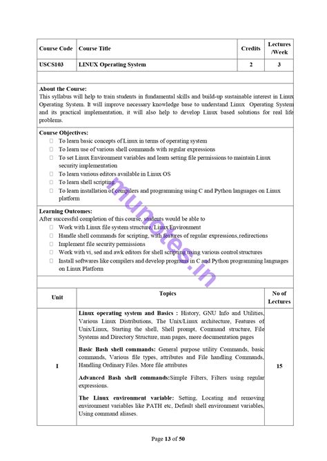 Bsc Cs Syllabus 2023 New Fy Sy Ty Download Mumbai University