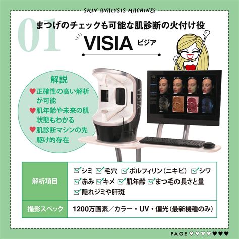 自分にあう治療がわからない時は肌診断がおすすめ マシンの特徴やメリットまとめ 美容ヒフコ