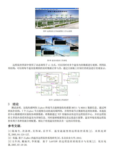 李亚林 基于labview的远程温室监控平台设计