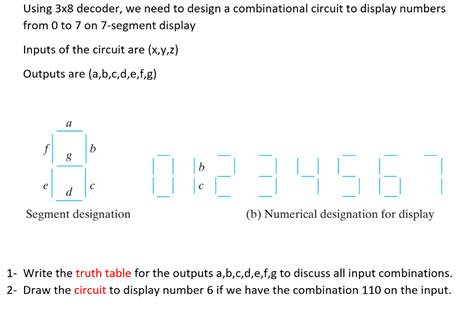 solved using 3x8 decoder we need to design a combinational