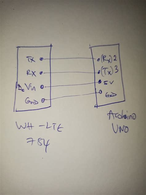 Arduino Uno And Wh Lte 7s4 4g Module Serial Communication General Guidance Arduino Forum