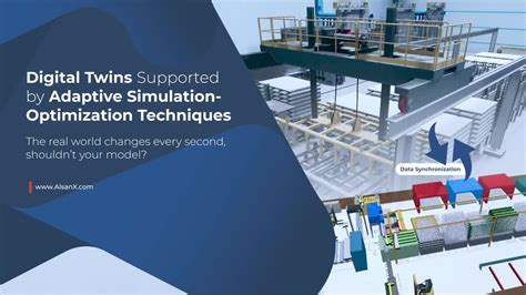Digital Twins Supported By Adaptive Simulation Optimization Techniques Alsanx