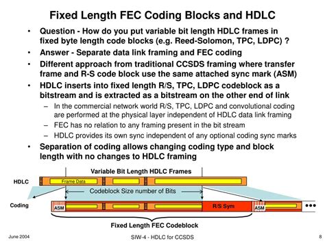 ppt including hdlc framing in ccsds recommendations powerpoint