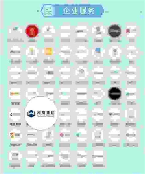 “2022杭州准独角兽企业榜单”发布，网筑再度荣誉入榜！ 南方企业新闻网