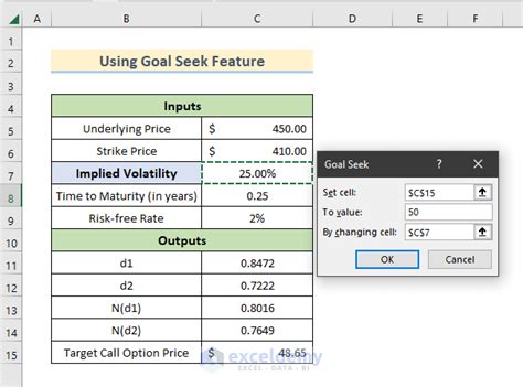 How To Calculate Implied Volatility In Excel Simple Methods