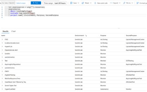 Query Azure Resource Graph From Log Analytics Cloud Systems