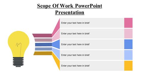 Scope Of Work Powerpoint Presentation Pptuniverse