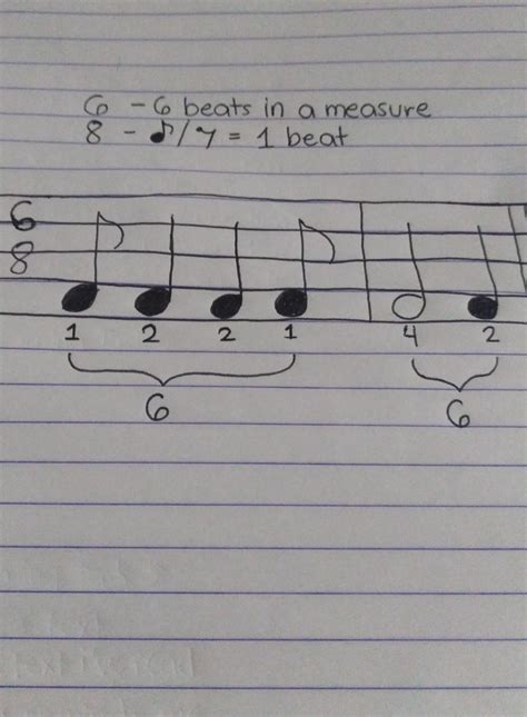 create rhythmic pattern in 6 time signature and divide into two measure