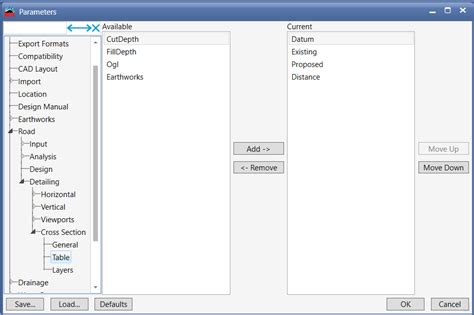 Customized Road Cross Section Mes Innovation Sdn Bhd