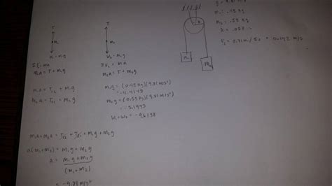 Pulley Problem Acceleration Angular Velocity Inertia Physics Forums