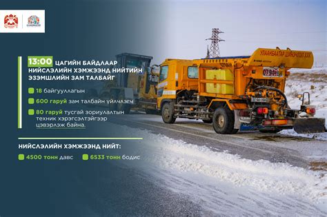 Улаанбаатар хотын Захирагчийн ажлын алба 📌2025 оны нэгдүгээр сарын 22 ны өдрийн 12 00 цагийн