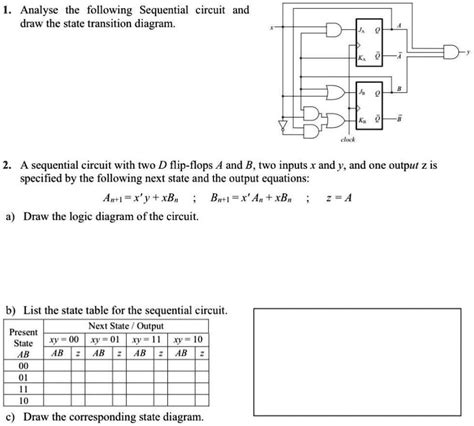 Solved Texts 1 Analyze The Following Sequential Circuit And Draw The State Transition Diagram