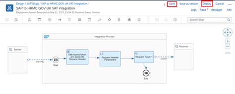 Sap Cpi End To End Vat Integration Using Oauth 20 With Client