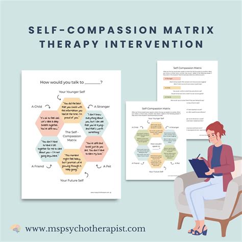 The Self Compassion Matrix For Enhancing Positive Self Talk Self
