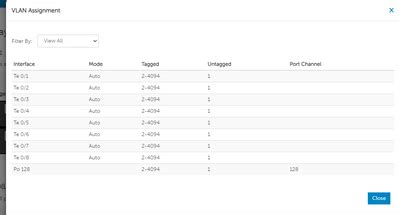 Dell Poweredge Fn S Iom With Esxi And Cisco Switch Dell Technologies
