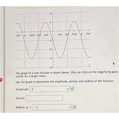 Solved The Graph Of A Sine Function Is Shown Above You Can Chegg Com