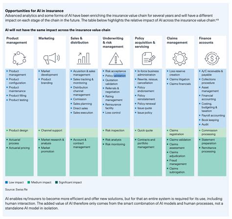 Decoding Ai Misinformation The Chatgpt Controversy Unveiled Fusion Chat