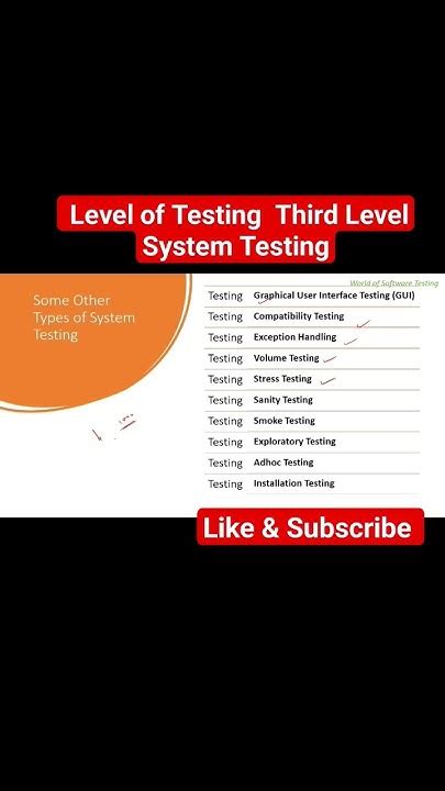 Watch Full Tutorial Worldofsoftwaretesting Systemtesting