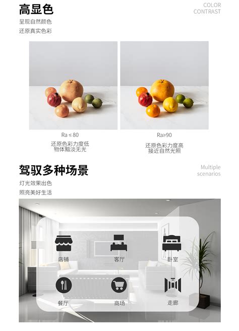 Led方形灯展厅cob射灯30w40w商场服装店照明专用中高端商业照明灯