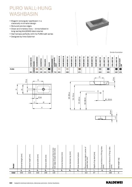 9012 3162 Puro Wall Hung Cloakroom Basin Technical Data Sheet