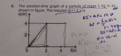 8 The Position Time Graph Of A Particle Of Mass 1 Kg Is As Shown In Figu