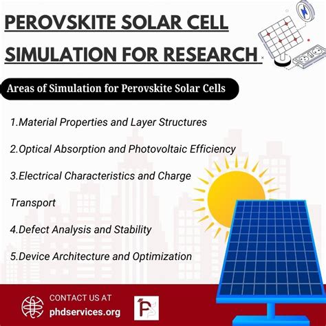 perovskite solar cell simulation ideas for research