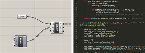 Getting Started With Grasshopper Computer Lab