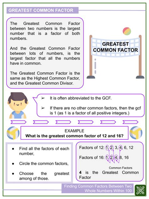 Finding Common Factors Between Two Whole Numbers Within 100 Helping With Math