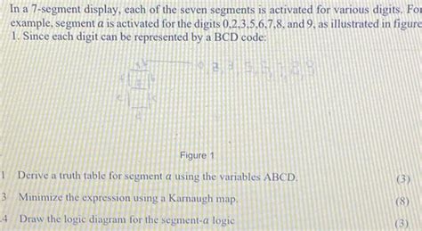 Solved In A Segment Display Each Of The Seven Segments Is Chegg