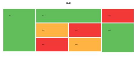 Asad Ullah On Linkedin Cssgrid Webdesign Throwback Webdevelopment