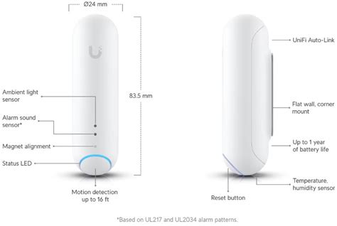 Ubiquiti Unifi Protect Sensor Up Sense Hinkwong Store